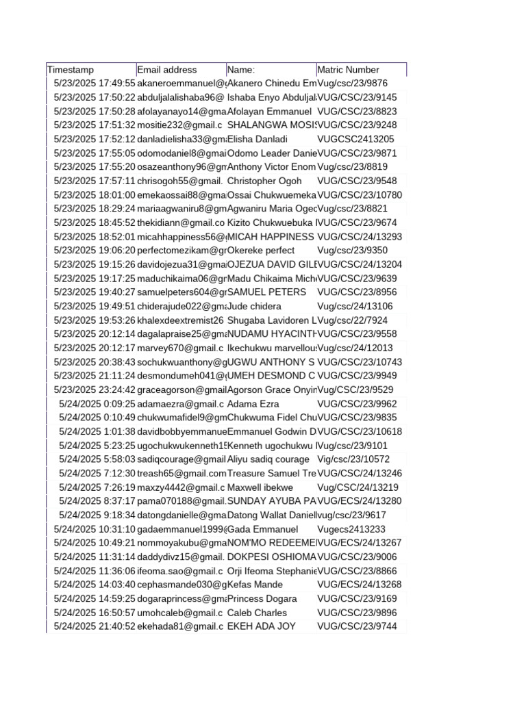 Student Contact Information List | PDF