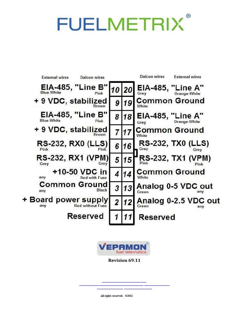 Dalcon Pinout Rev. 83.11 Eng | PDF