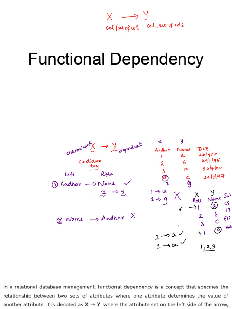 Unit 2 Functional Dependency and Normalization | PDF | Data Model | Computing