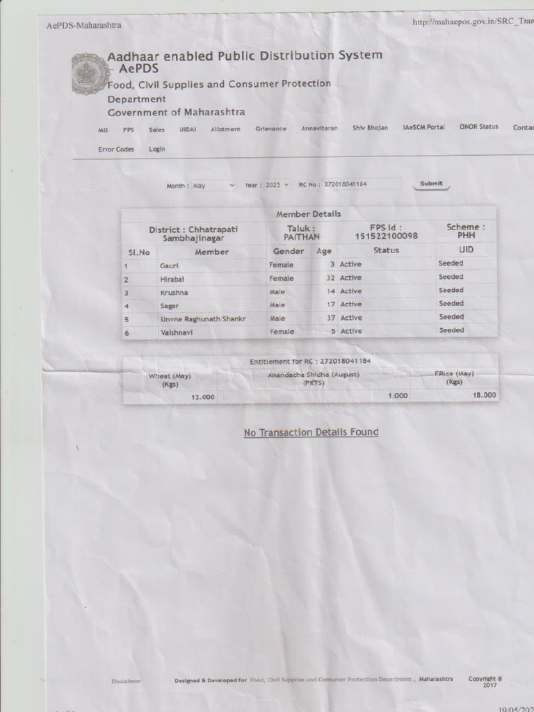 Gauri Rashan Card | PDF