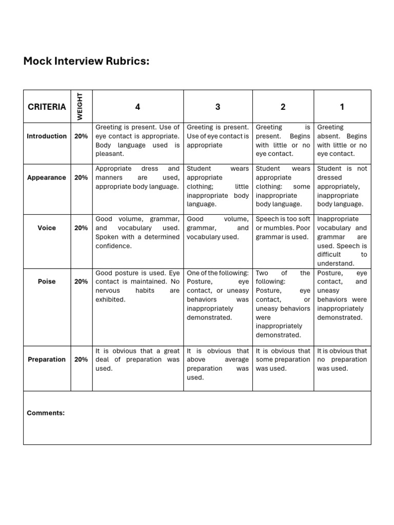 Mock Interview Rubrics | PDF | Body Language | Psychological Concepts