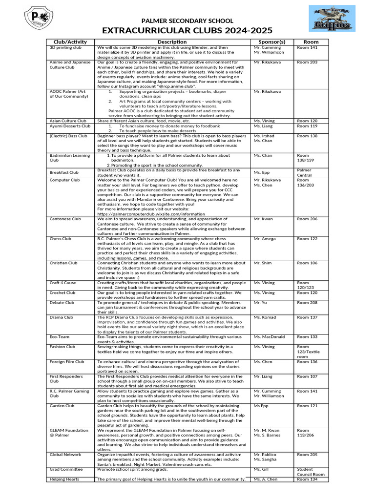 Extracurricular Clubs 2024-2025 3 | PDF | Mentorship