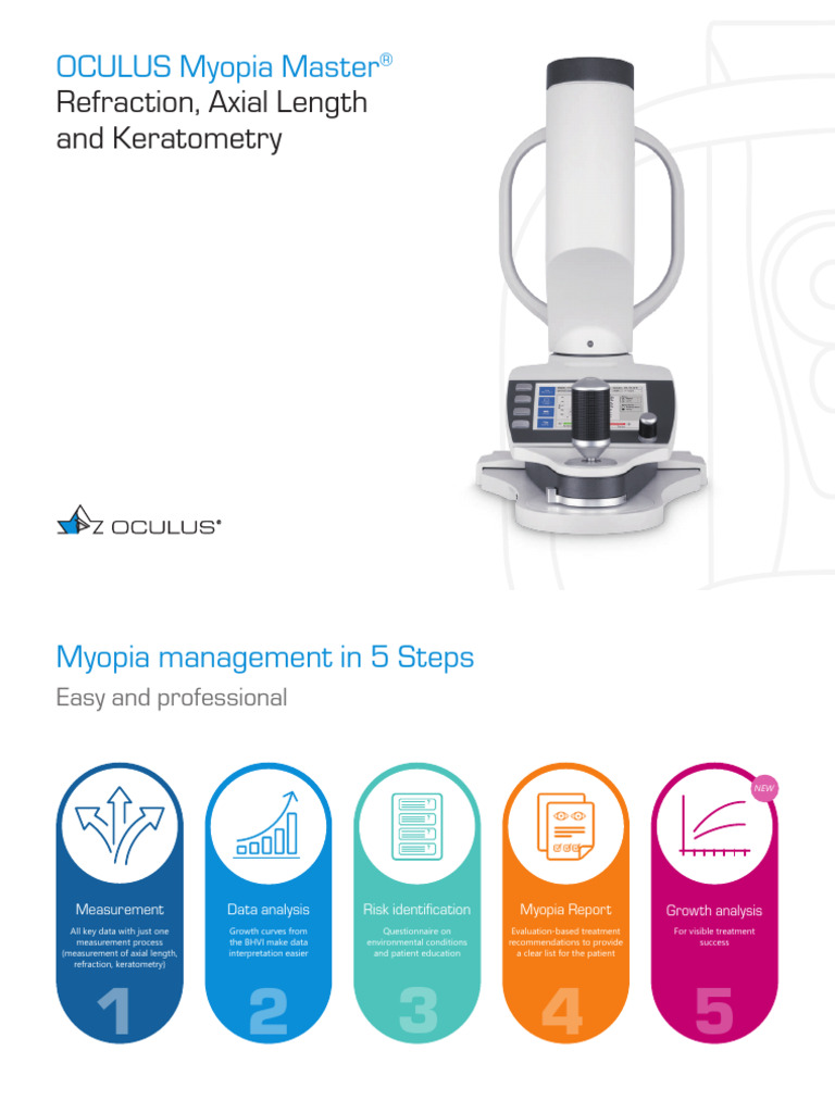 Myopia Master® 近视大师 | PDF | Myopia | Ophthalmology
