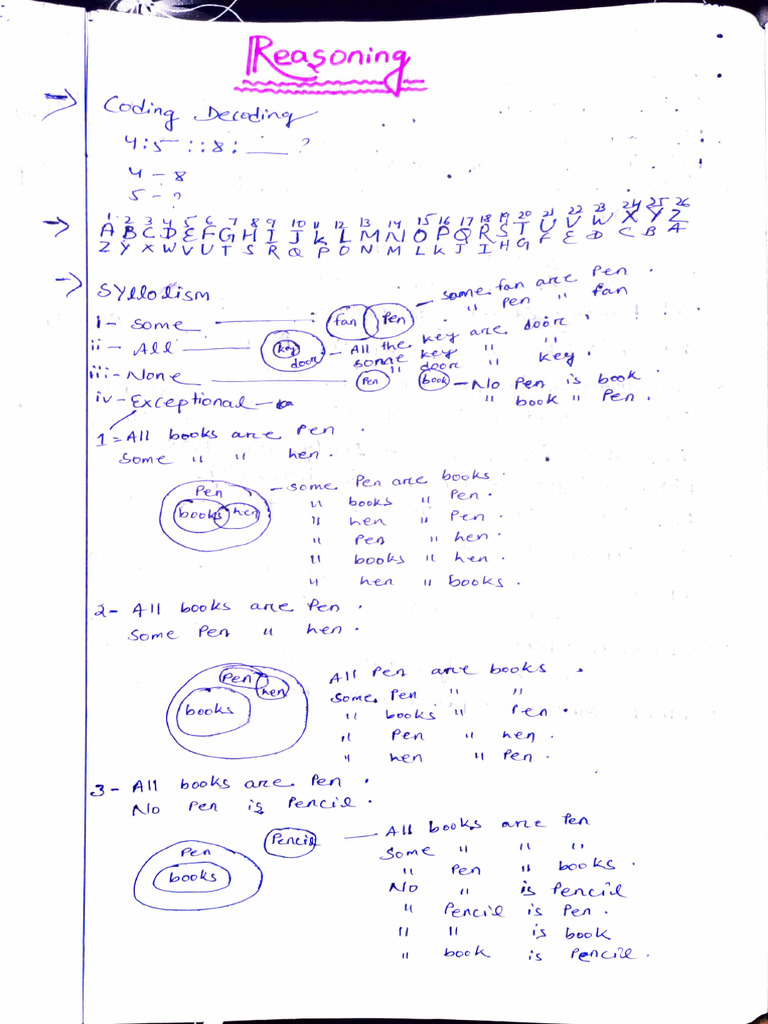 Coding and Word Formation Techniques | PDF