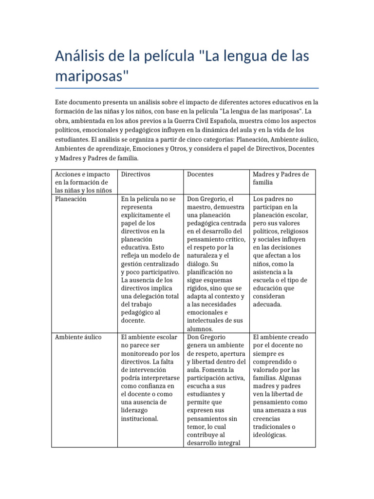 Análisis educativo en "La lengua de las mariposas" | PDF ...