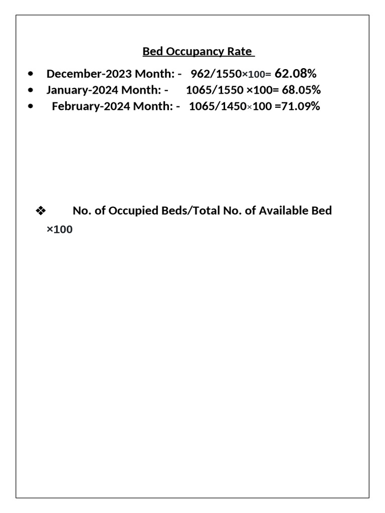 Bed Occupancy Rate | PDF
