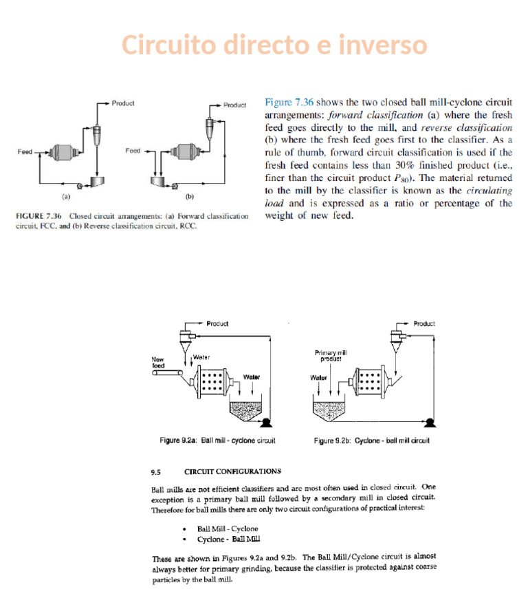 circuito directo e inverso | PDF
