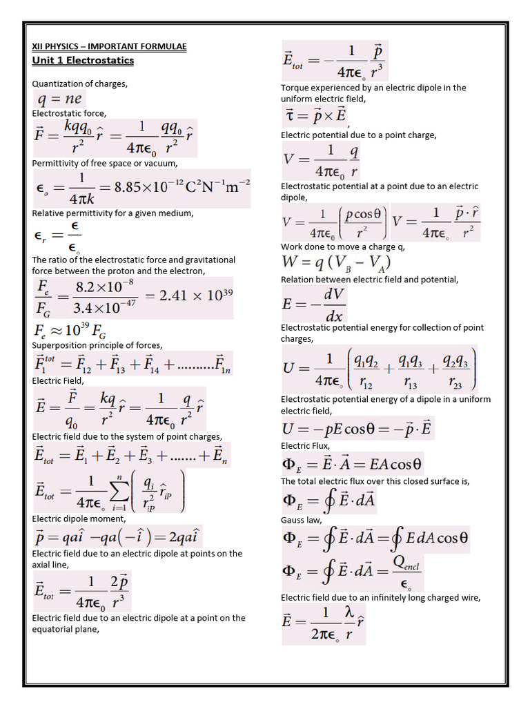 Class 12 Physics Formulas | PDF | Electric Field | Permittivity