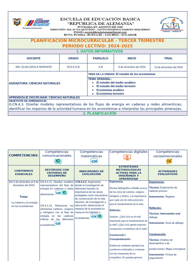 Planificacion Semanal Ciencias Naturales Octavo A-B Semana 4 Del 9 Al ...