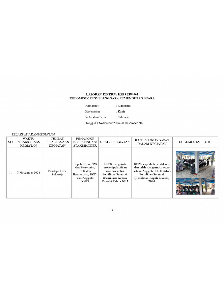 Lapkin Tps 005 | PDF