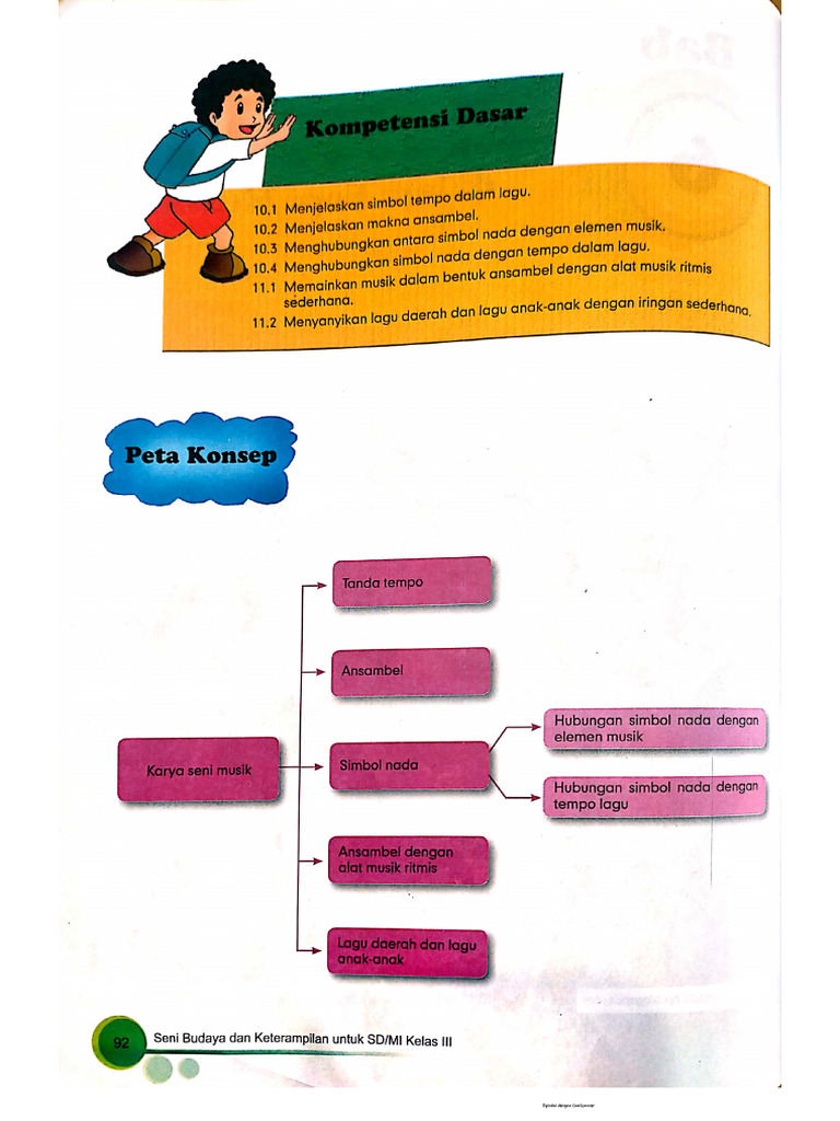 Seni Budaya Kelas 3 | PDF