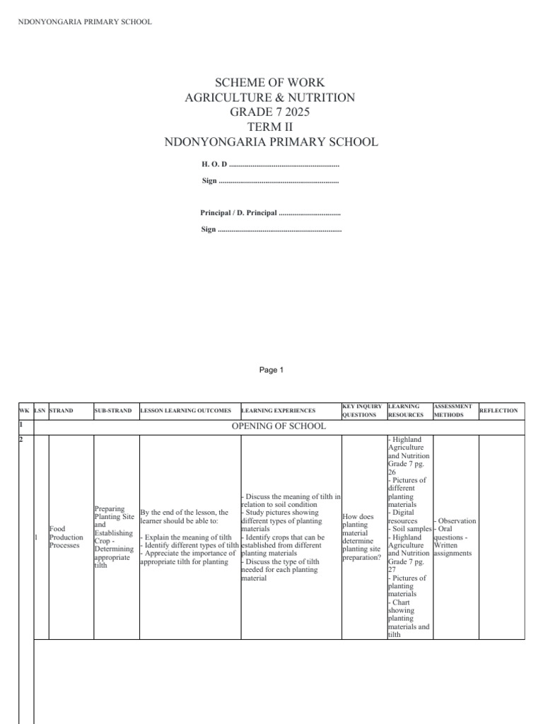 Agriculture & Nutrition Grade 7 Term-II | PDF | Agriculture | Learning