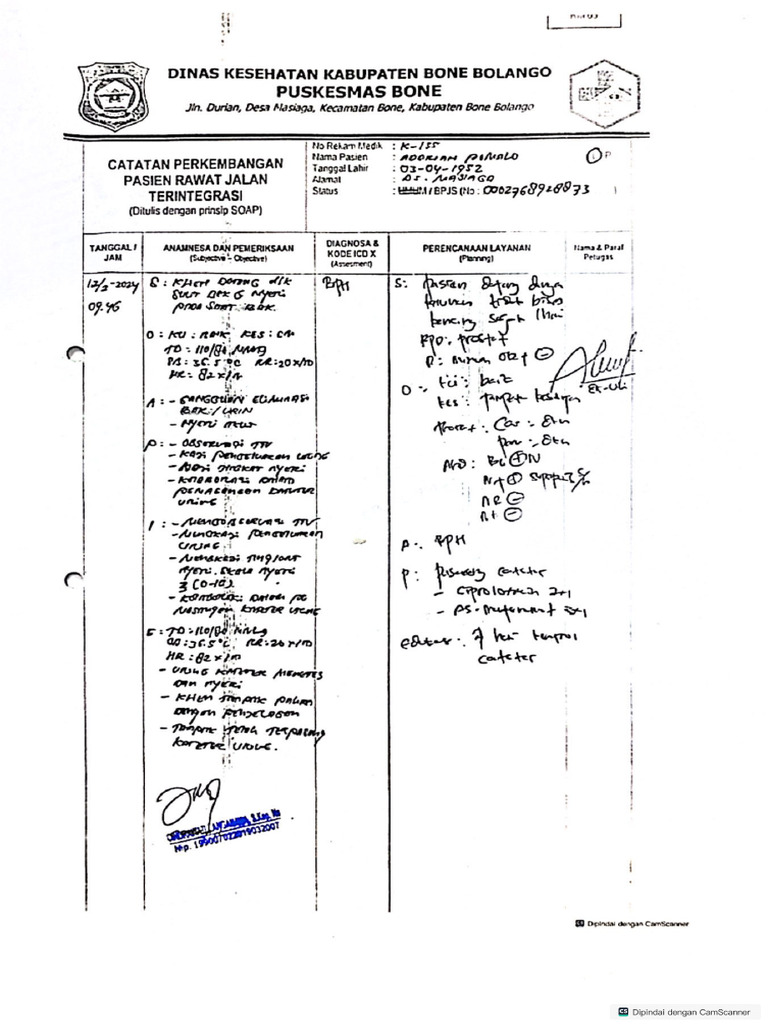 Askep Gangguan Eliminasi BAK | PDF