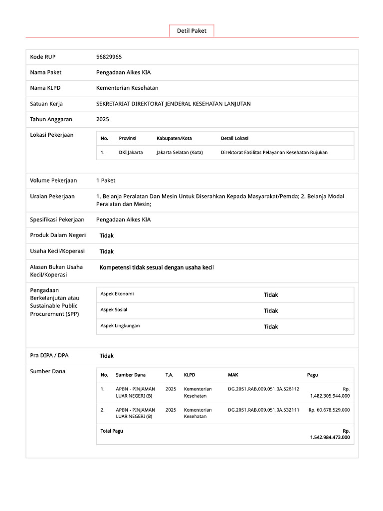 Pengadaan Alkes KIA 1.5 T | PDF