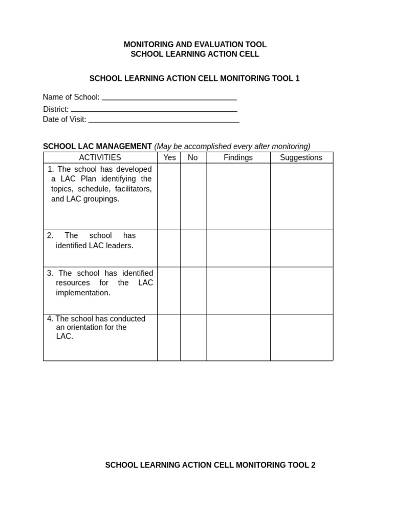 M&E Tool of LAC Sessions | PDF | Cognition | Learning