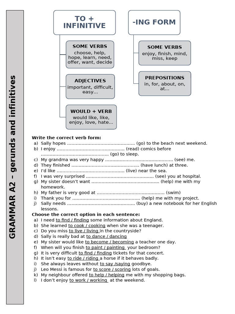 Gerund and Infinitive A2 Worksheet Templates Layouts - 135982 | PDF ...