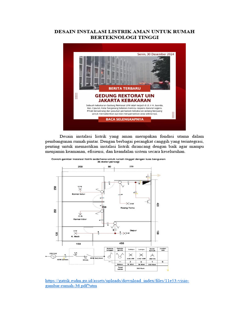 Muhammad Sabil Al Fariz (42523009) - Desain Instalasi Listrik Aman Untuk Rumah Be | PDF