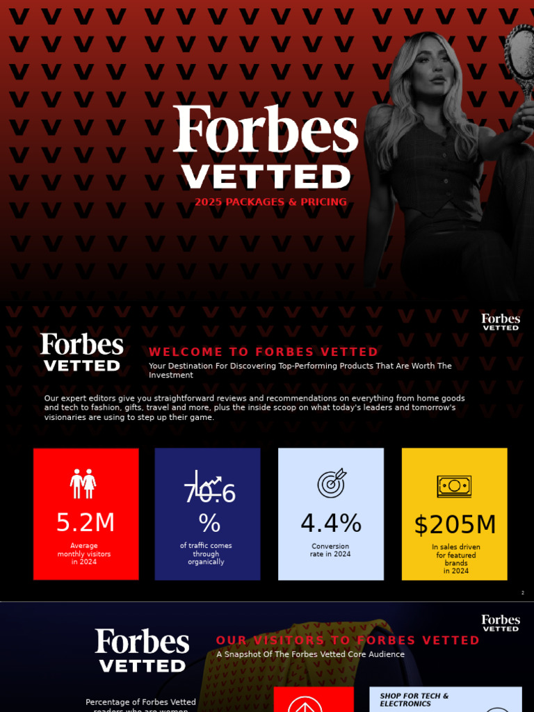 Forbes Vetted Product Recommendations | PDF | Advertising | Sponsor ...