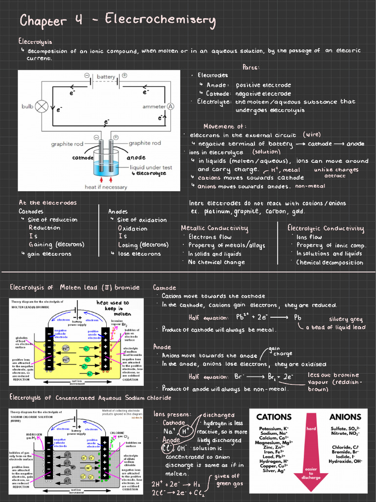 Electro Chem | PDF