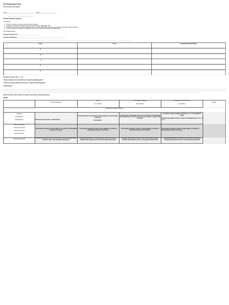 2nd-Quarter-PTask-AP Template - Docx 20241216 183623 0000 | PDF | Demand | Demand Curve