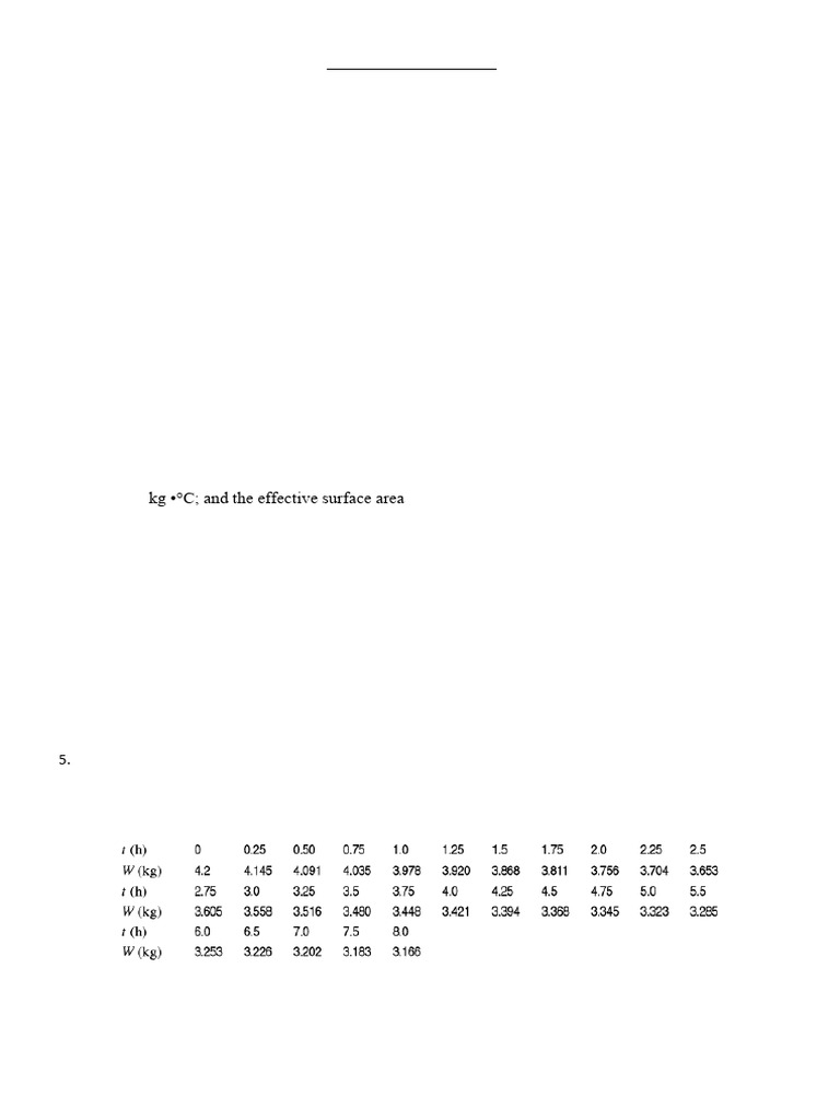 Assignment 6 21 | PDF | Humidity | Temperature