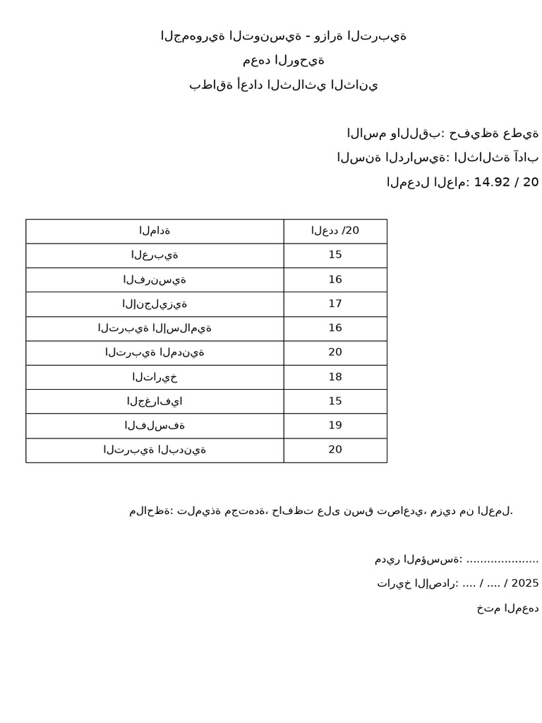 Bulletin Hafidha Atia-2 | PDF
