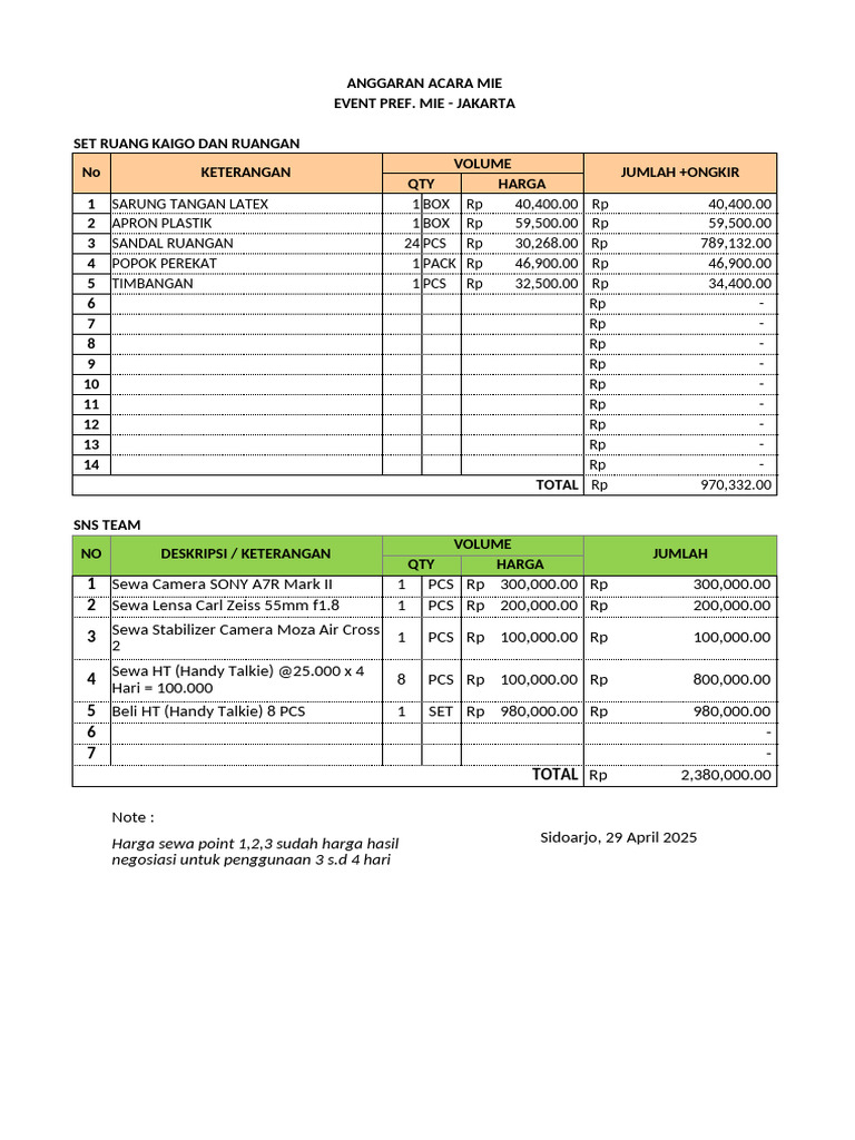 Anggaran Acara Mei 2025 - Fix | PDF