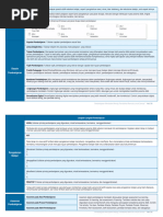 1.struktur Modul Ajar Deep Learning | PDF