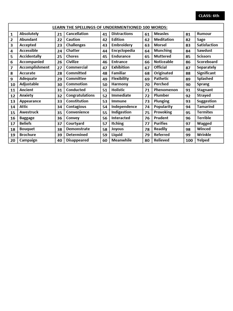 100 English Dictation Words for Class 6 | PDF