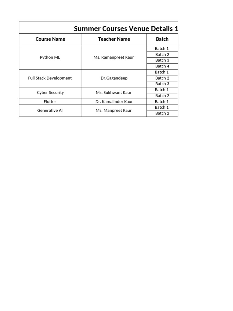 Summer Courses Venue Details 12th June Onwards: Course Name Teacher ...