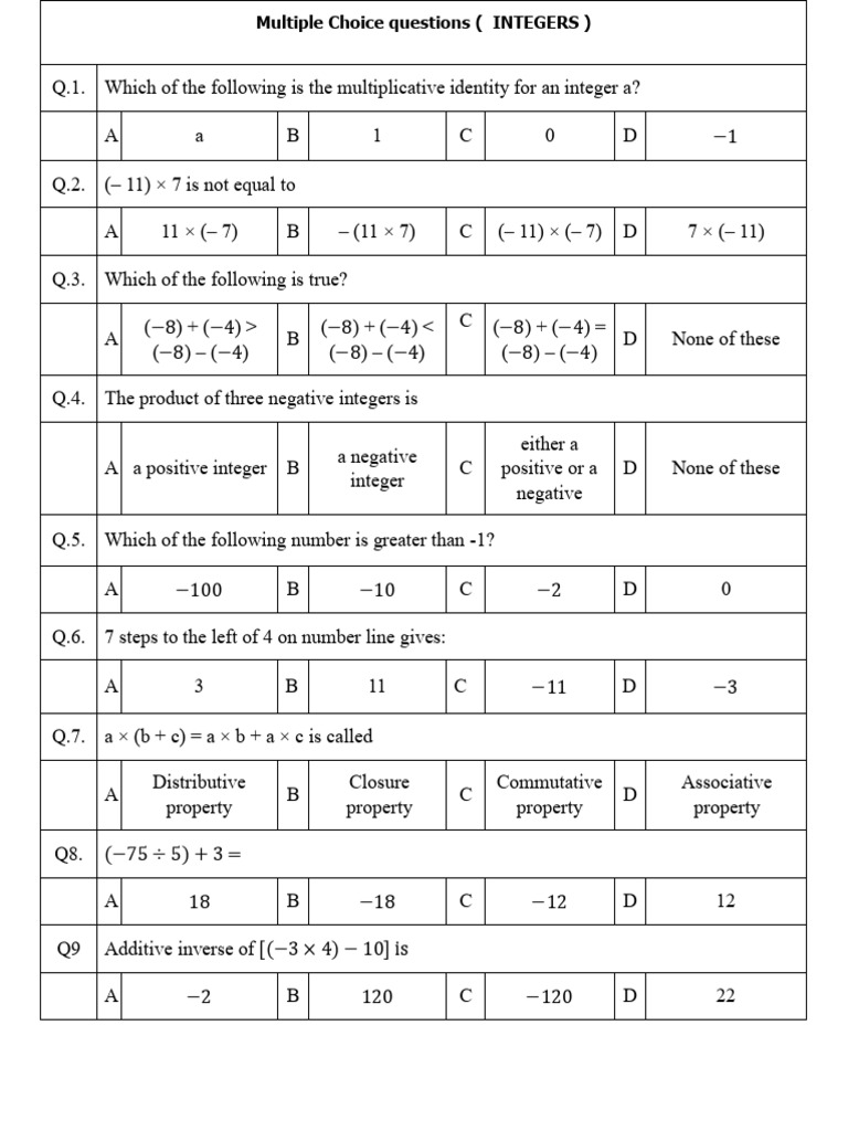 Integers Class 7 Kripi Again | PDF | Mathematics | Mathematical Concepts