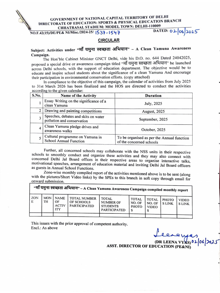 Clean Yamuna Awareness Campaign | PDF