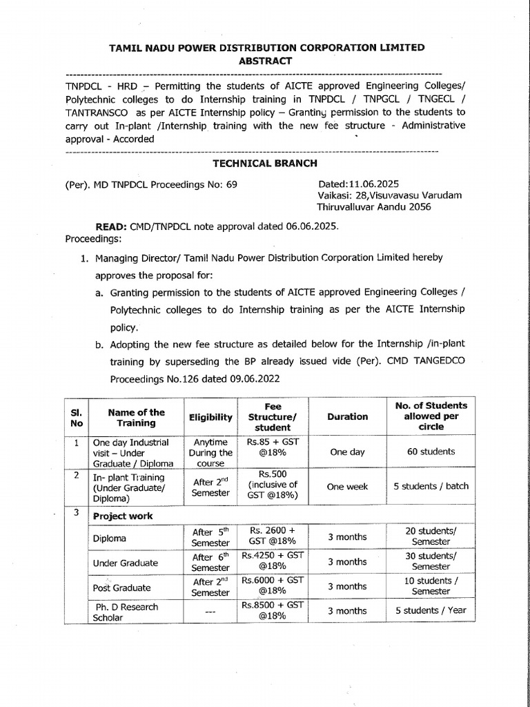 Internship BP 2025 | PDF
