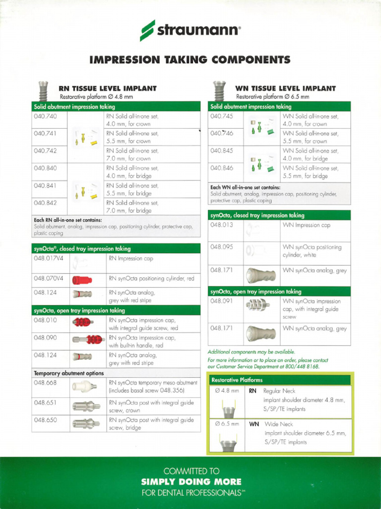 Straumann Implant Parts To Order For Impression | PDF