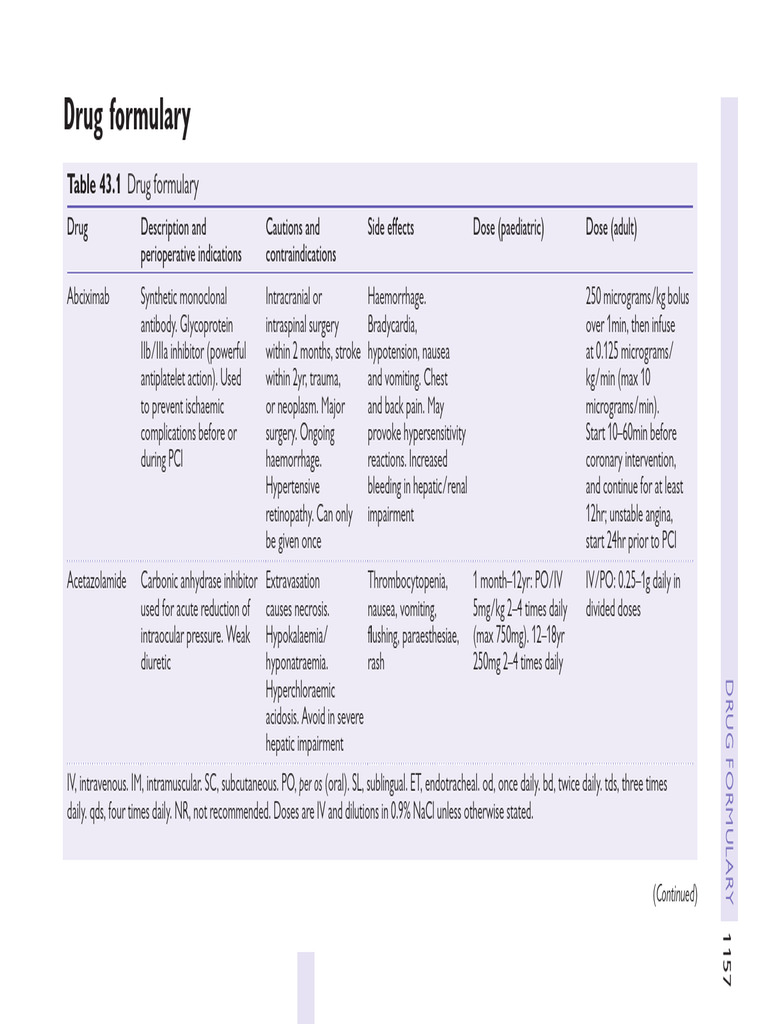 Comprehensive Drug Formulary Guide | PDF | Analgesic | Medical Specialties