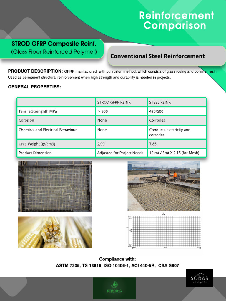 Strod and Steel Comparison | PDF