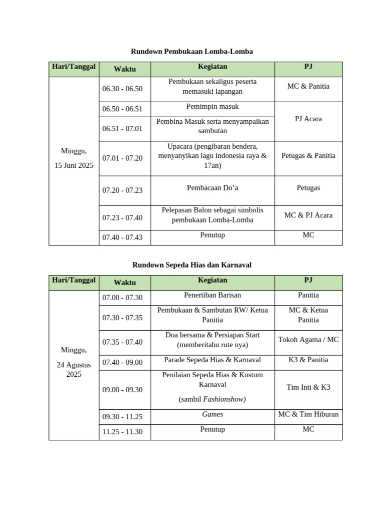 Rundown Acara Lomba dan Karnaval 2025 | PDF
