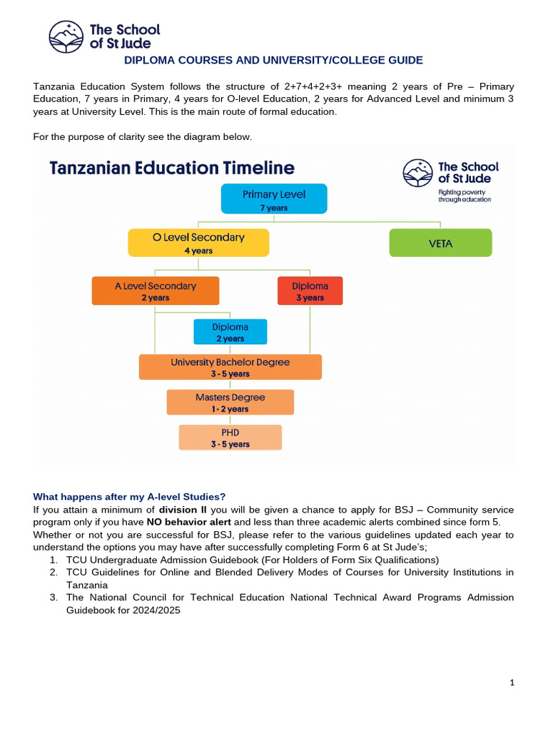 Diploma Courses Guide for 2025/2026 | PDF | Academic Degree ...