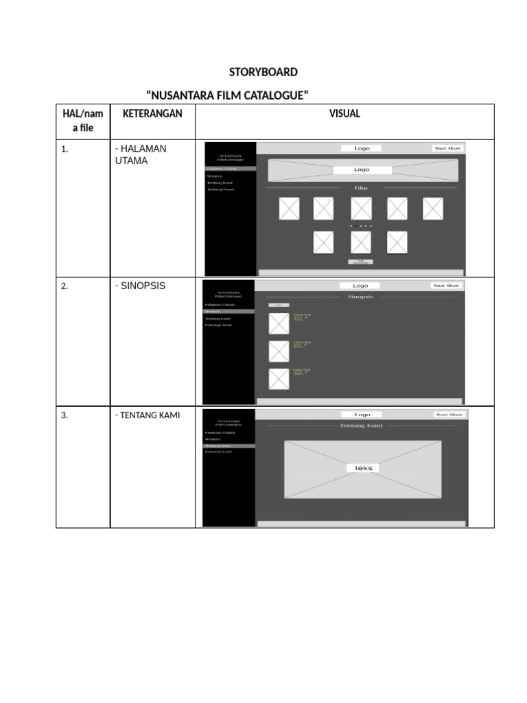 Template Storyboard | PDF