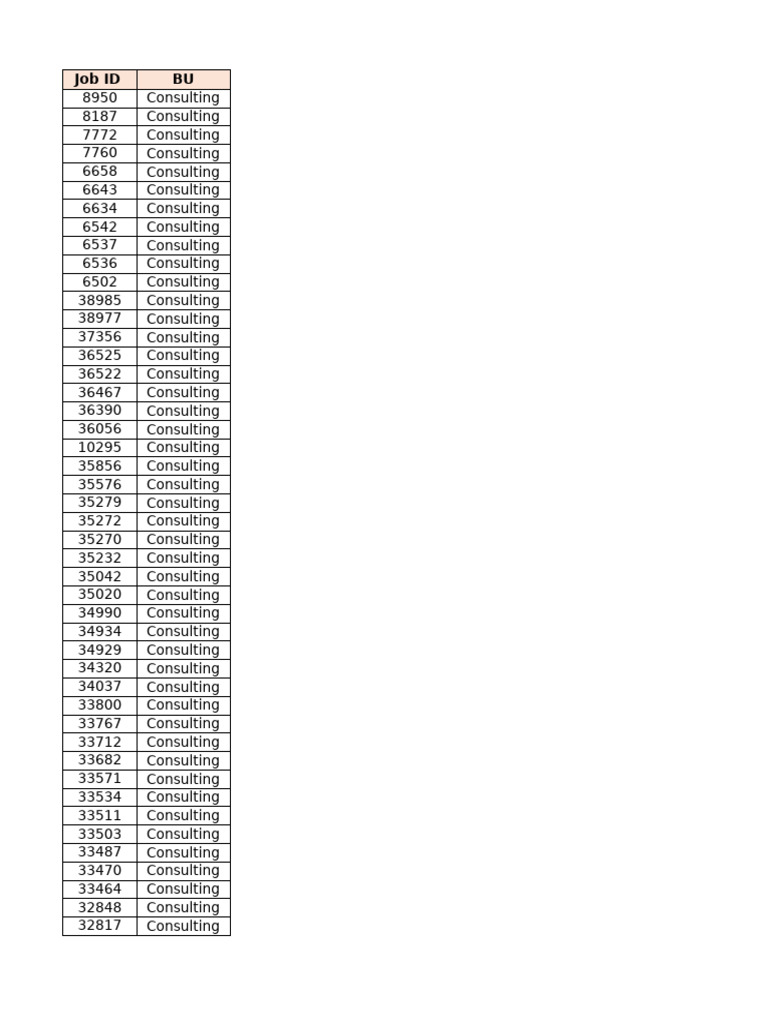 Employee Referral Open Demands as on 10 Jun 2025 | PDF | Cloud Computing | Computing
