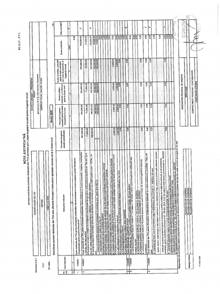 Nota Justificativa TVA Luna Martie 2025 | PDF