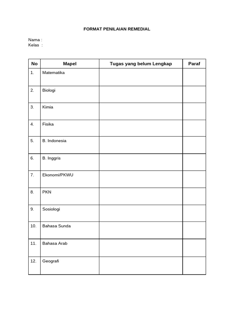 Format Penilaian Remedial | PDF