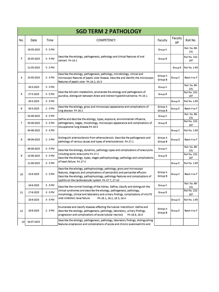 Pathology Exam Schedule and Topics | PDF | Pathology | Kidney