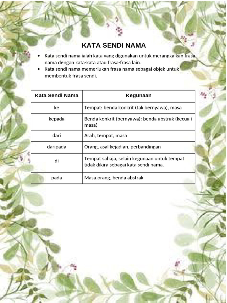 Kata Sendi Nama | PDF