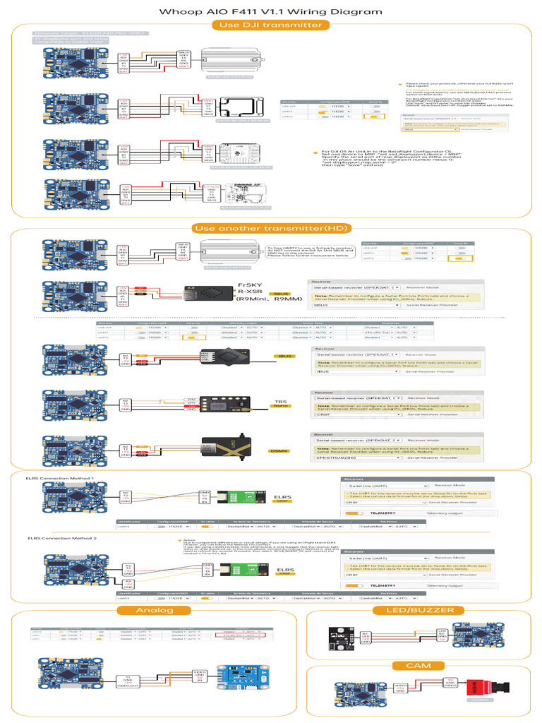 S012863 - BLITZ Whoop F411 AIO V1.1 Wiring Diagram - 20250602 | PDF ...