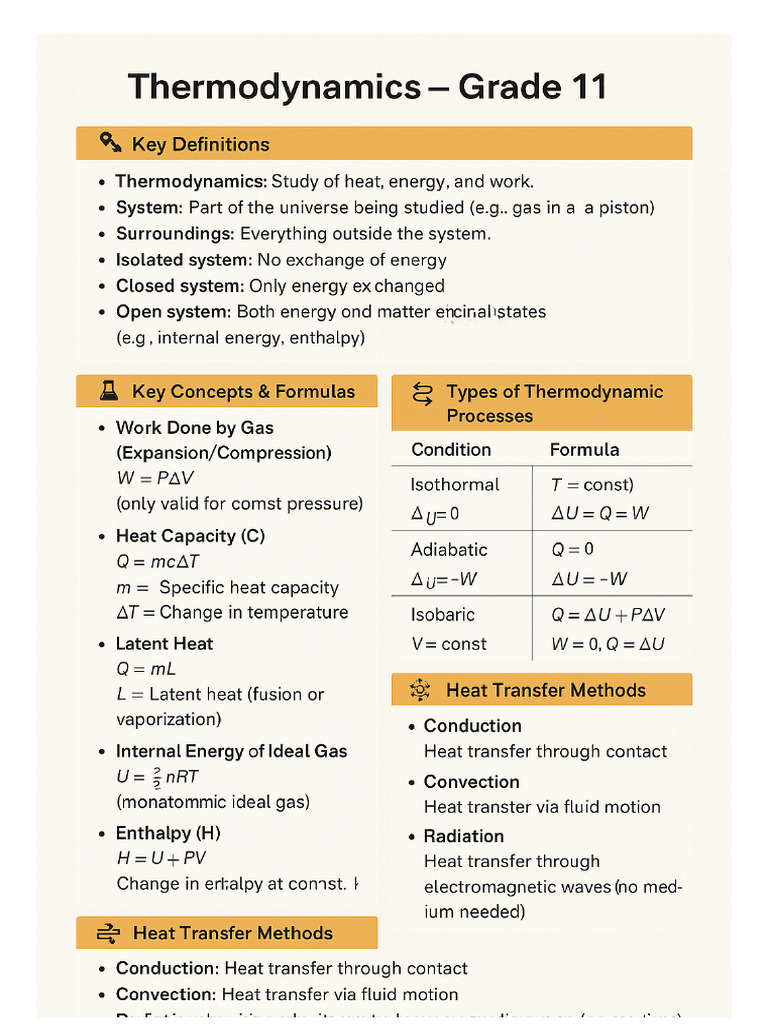 Grade 11 Thermodynamics Cheat Sheet | PDF