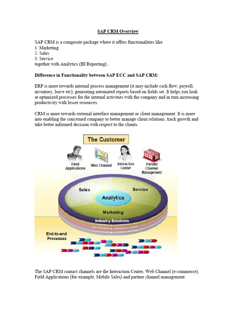 SAP CRM Module Overview and Functions | PDF