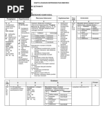 Diagnosa Keperawatan Nausea | PDF