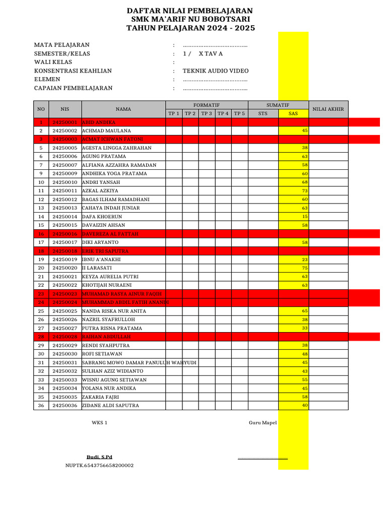24 - 25 Nilai Murni Pas Genap Bahasa Indonesia Kelas X Tav, TSM, Dan Xi TSM | PDF