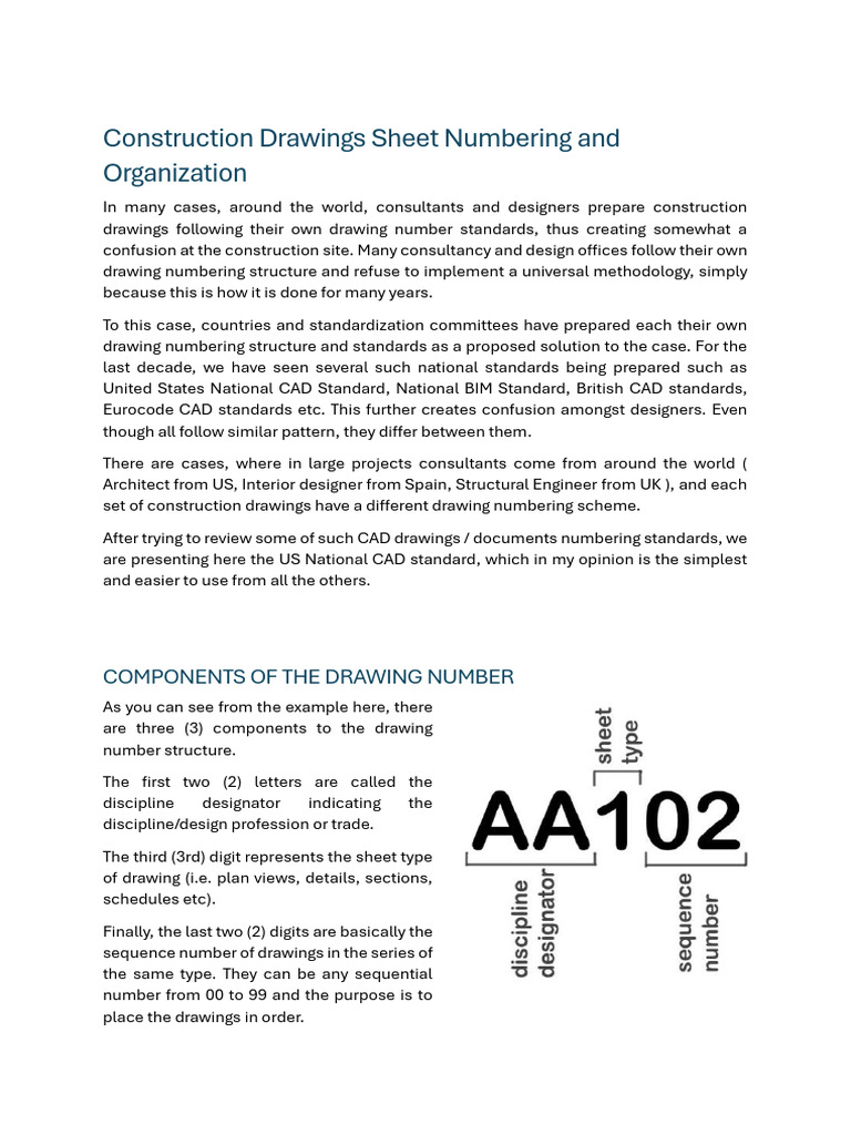 Construction Drawings Sheet Numbering and Organization | PDF | Drawing | Computer Aided Design